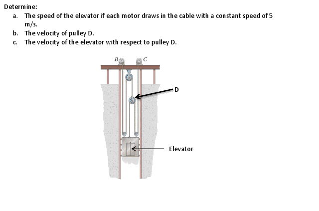 Determine: The speed of the elevator if each motor | Chegg.com