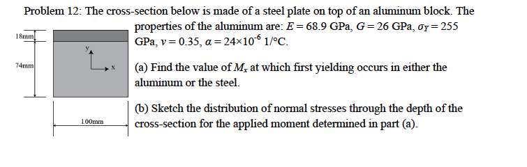 The cross-section below is made of a steel plate on | Chegg.com