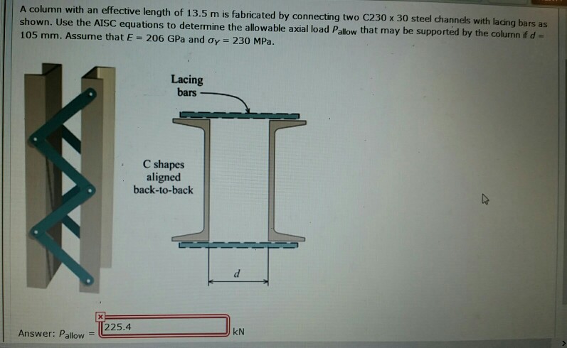Solved A column with an effective length of 13.5 m is | Chegg.com
