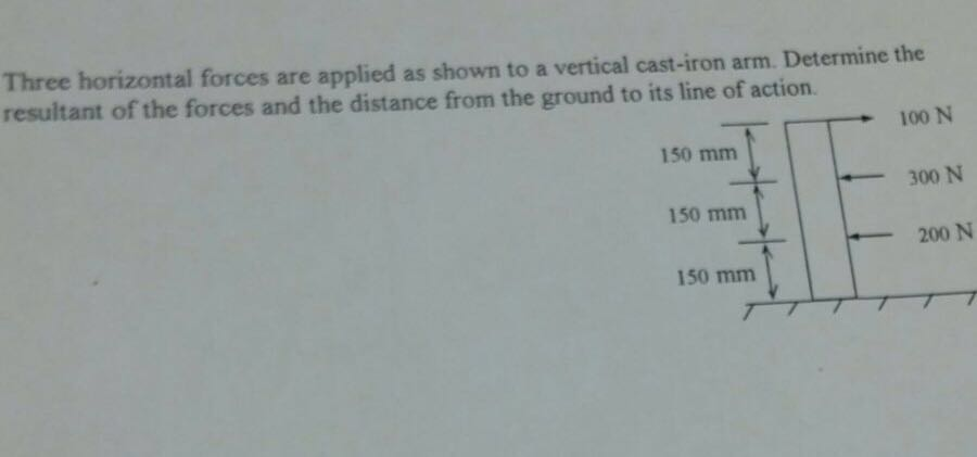 Solved Three horizontal forces are applied as shown to a | Chegg.com