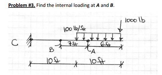 Solved Find the internal loading at A and B. | Chegg.com