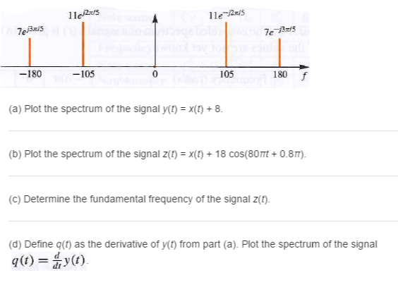 Solved Plot the spectrum of the signal y(t) = x(t) + 8 | Chegg.com