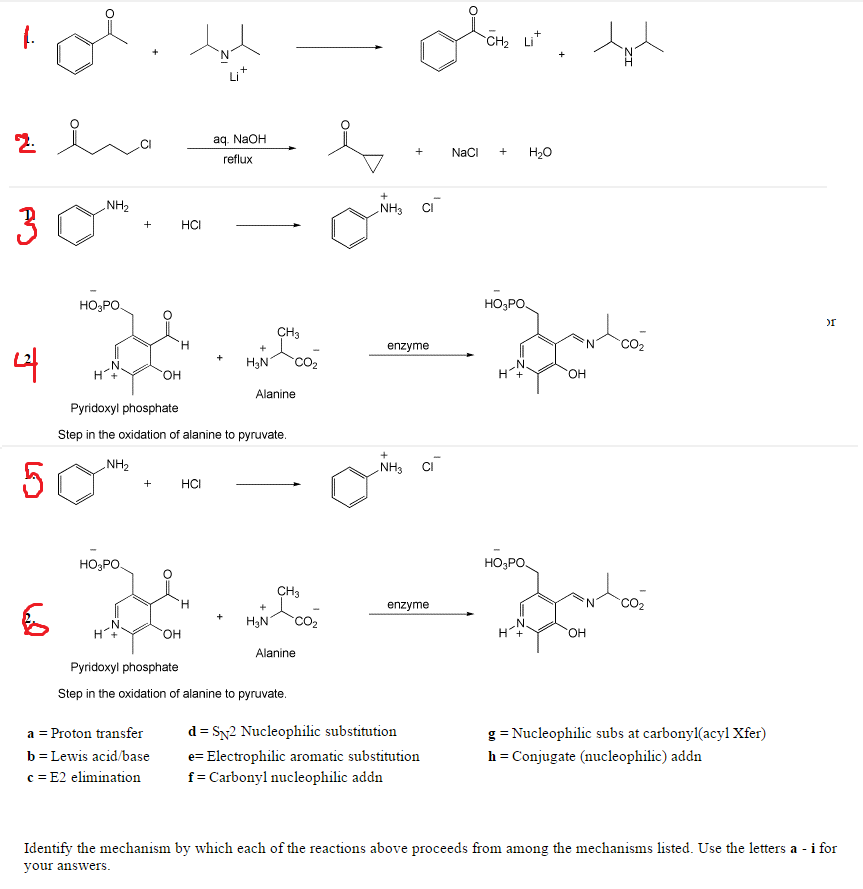 Solved Identify the mechanism by which each of the reactions | Chegg.com