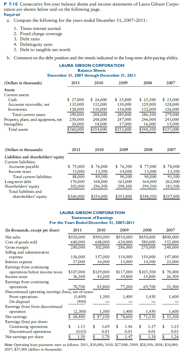 Solved P 7 - 10 Consecutive five - year balance sheets and | Chegg.com