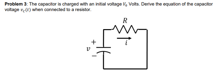 Solved Problem 3: The capacitor is charged with an initial | Chegg.com
