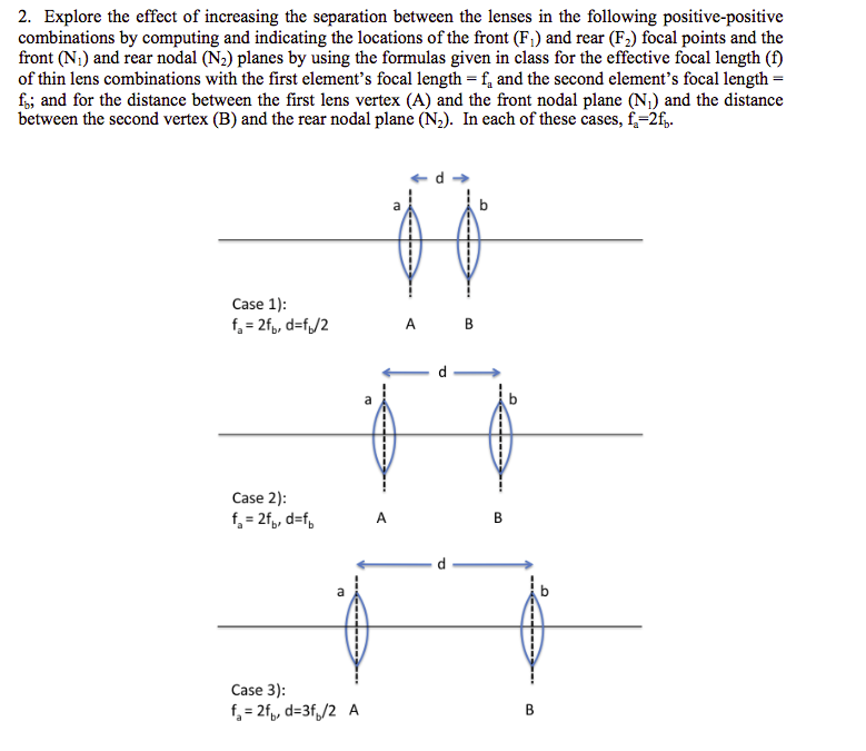 Solved 2. Explore the effect of increasing the separation | Chegg.com
