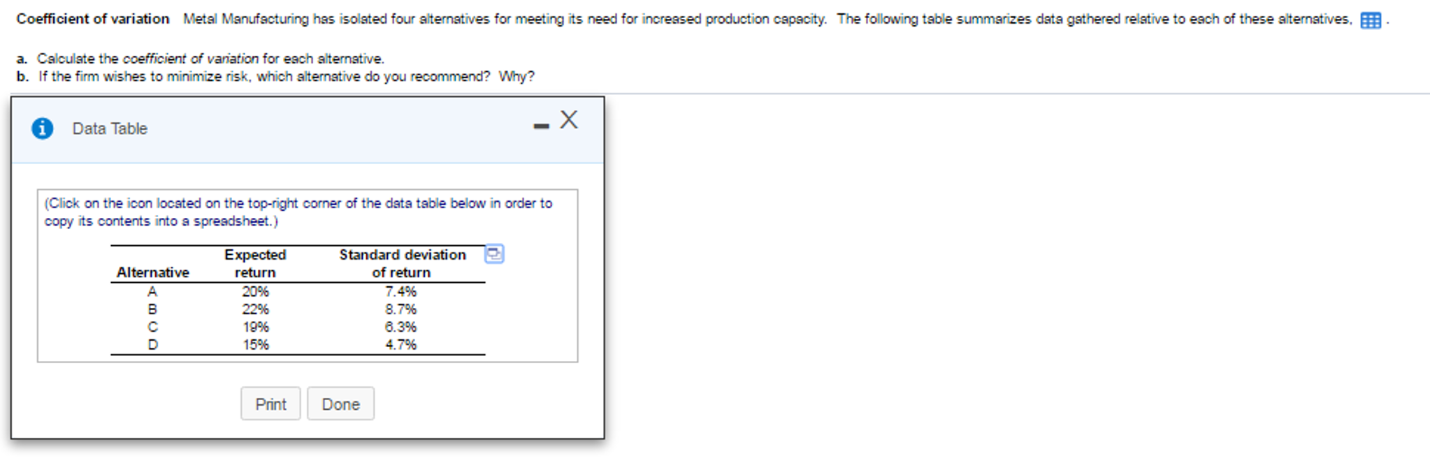 Solved Coefficient of variation Metal Manufacturing has | Chegg.com