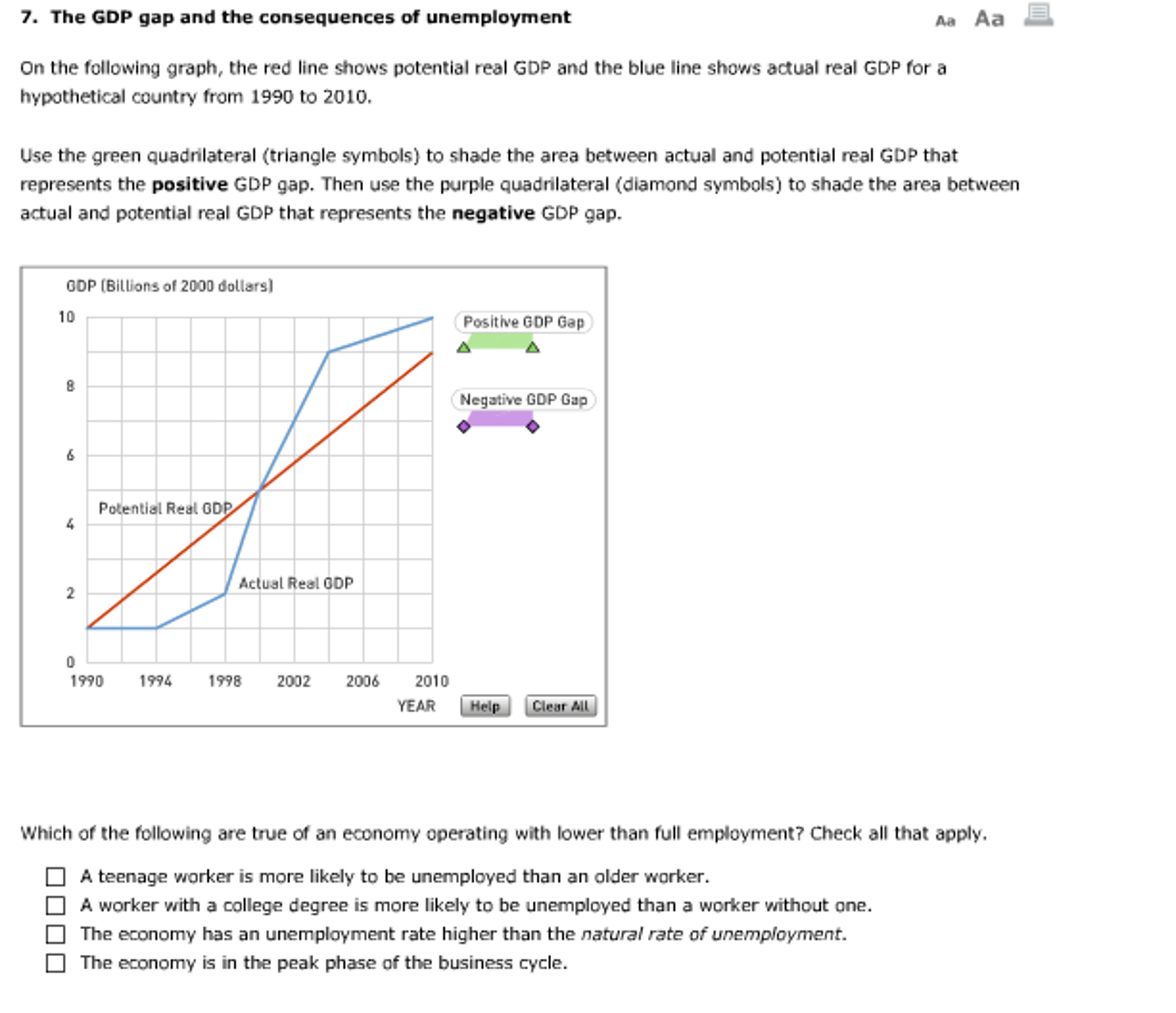 Solved On the following graph, the red line shows potential | Chegg.com