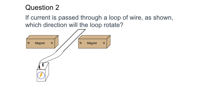Solved If current is passed through a loop of wire, as | Chegg.com