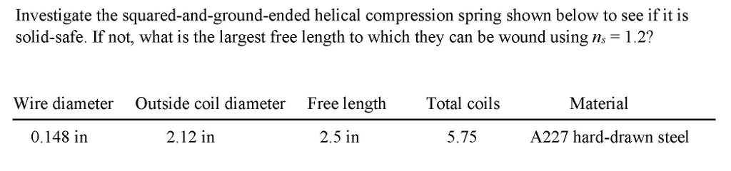 Solved Investigate the squared-and-ground-ended helical | Chegg.com