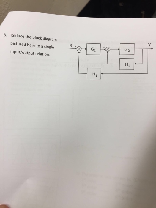 Solved Reduce the block diagram pictured here to a single | Chegg.com