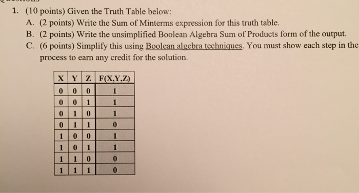 Solved Given The Truth Table Below A Write The Sum Of 9973