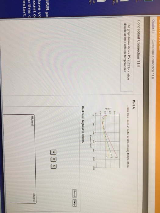 Solved The graph below shows PV/RT for carbon dioxide at | Chegg.com
