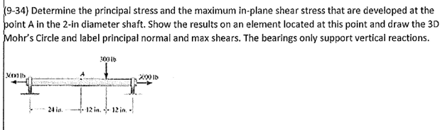 Solved Determine The Principal Stress And The Maximum