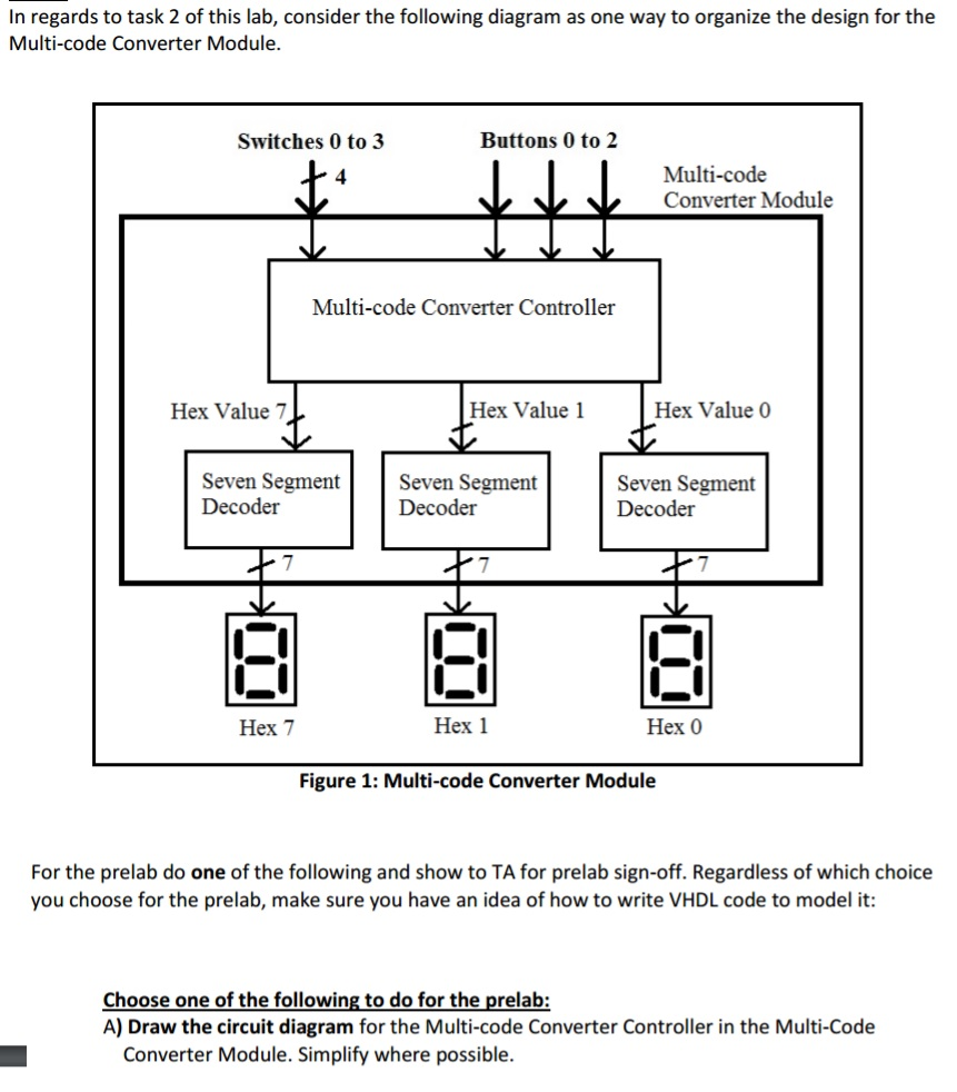 In regards to task 2 of this lab, consider the | Chegg.com