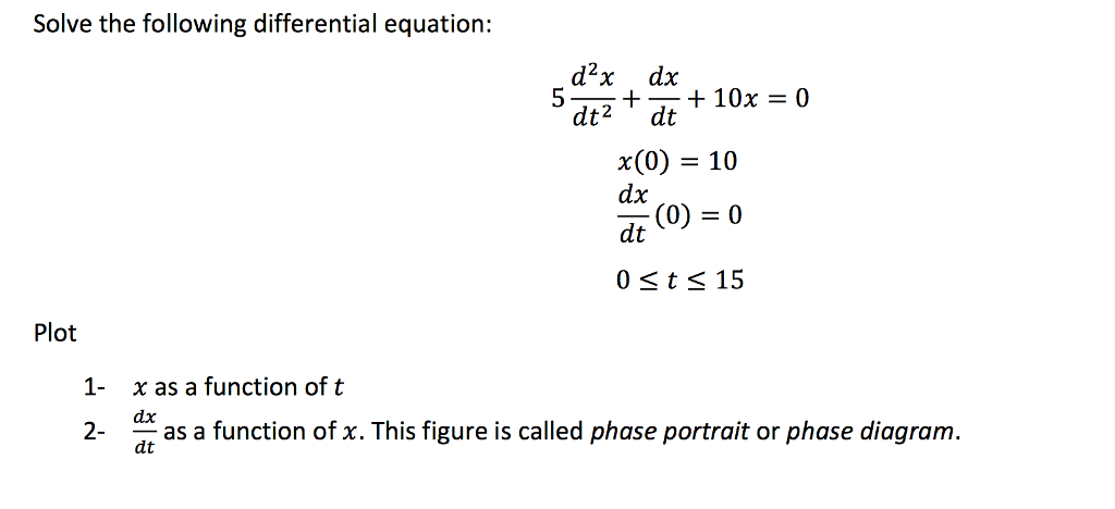 Solved Solve the following differential equation: dx dx x(0) | Chegg.com