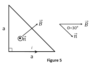 Solved Find torque acting on triangular loop with current i | Chegg.com