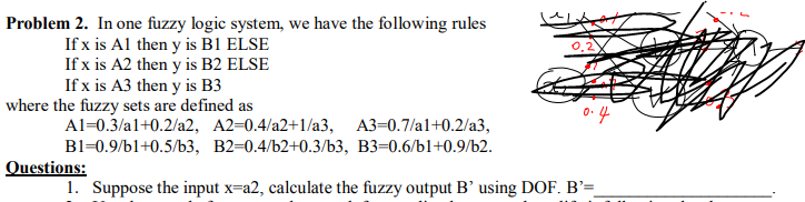 Problem 2. In one fuzzy logic system, we have the | Chegg.com