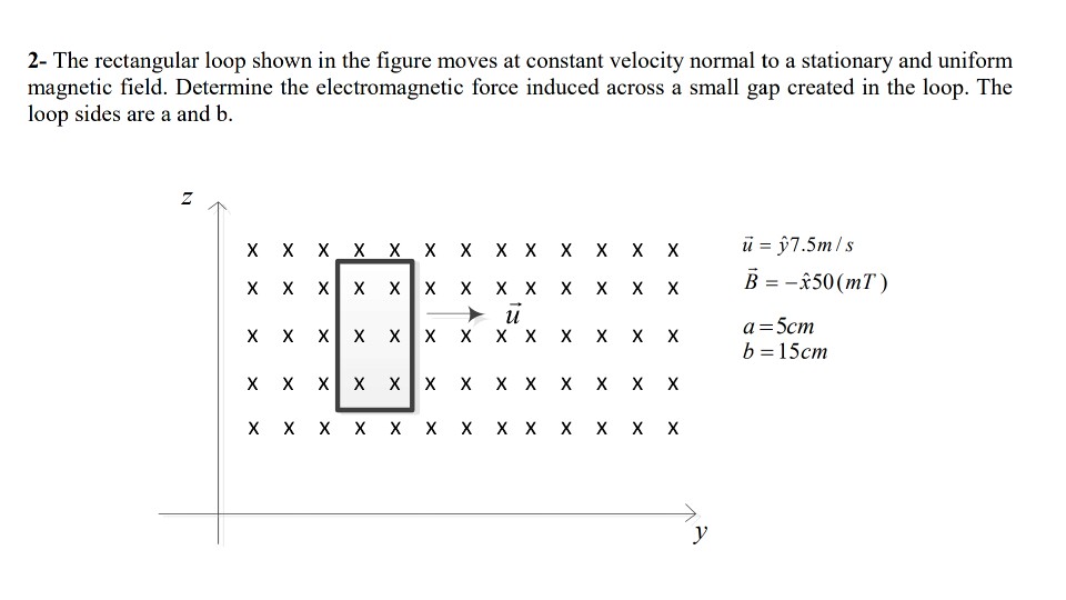 Solved 2- The rectangular loop shown in the figure moves at | Chegg.com