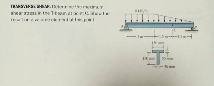 Solved TRANSVERSE SHEAR: Determine the maximum shear stress | Chegg.com