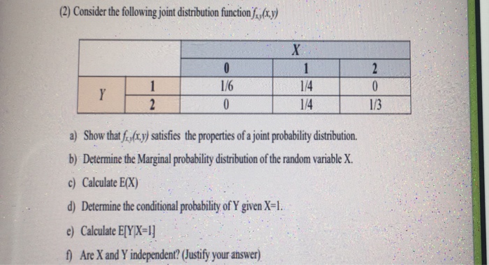 Solved Consider the following joint distribution function | Chegg.com