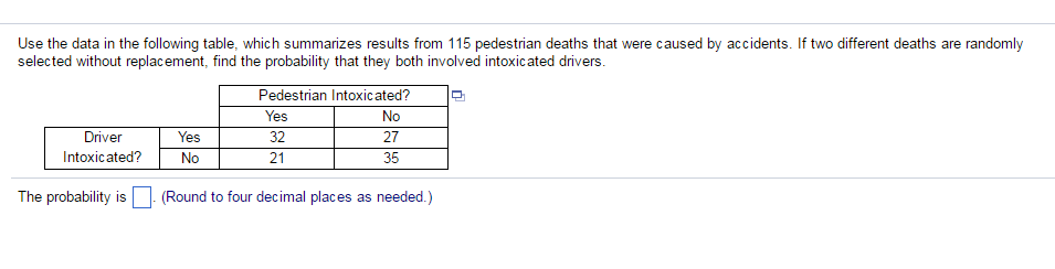 Solved Use the data in the following table, which summarizes | Chegg.com