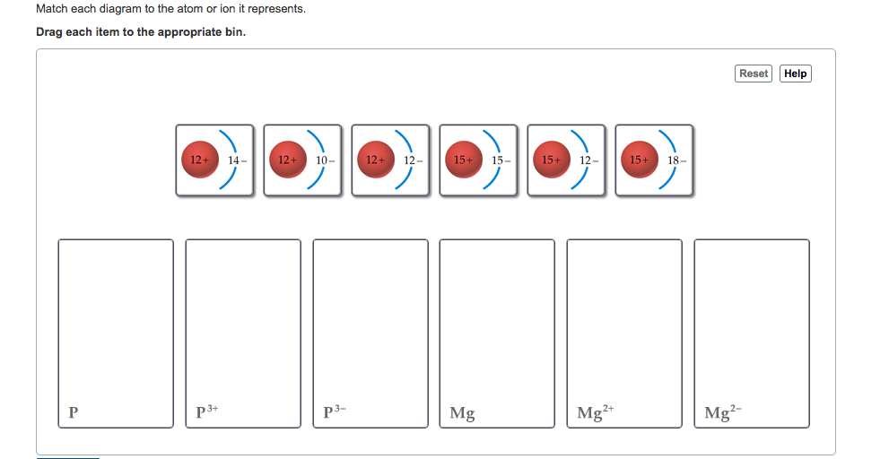 Solved Match each diagram to the atom or ion it represents. | Chegg.com