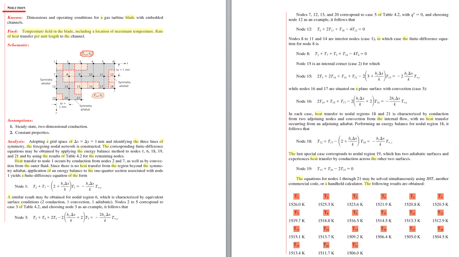 How Do I Turn This Solution Into Matlab Code That 