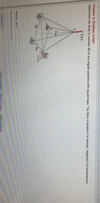 Solved Determine the force in member BD of the regular | Chegg.com
