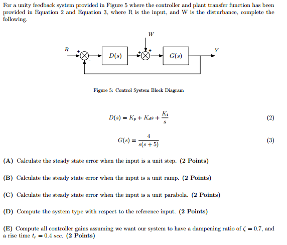 Solved For a unity feedback system provided in Figure 5 | Chegg.com