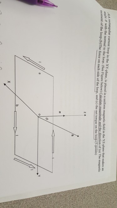 Solved )A rectangular current loop in the XY-plane, is | Chegg.com
