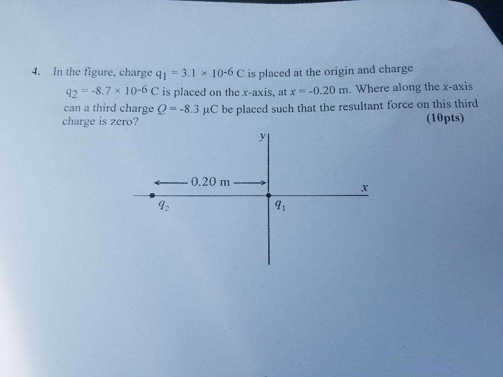 Solved 4. In the figure, charge q1 3.1 x 10-6 C is placed at | Chegg.com