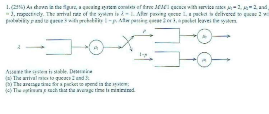 l. (25%) As shown in the figure, a queuing system | Chegg.com
