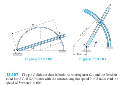 Solved The pin I'slides in slots in both the rotating arm OA | Chegg.com