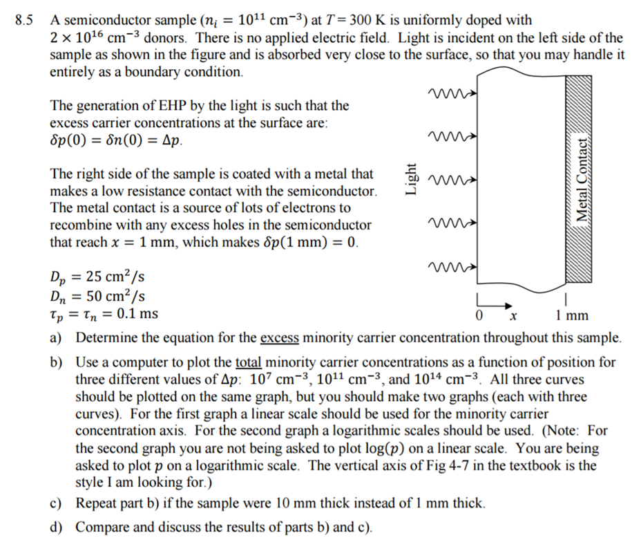 Solved A semiconductor sample (n_i = 10^11 cm^-3) at T = 300 | Chegg.com