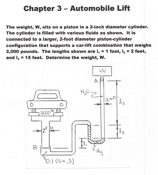 Solved The weight, W, sits on a piston in a 2-inch diameter | Chegg.com