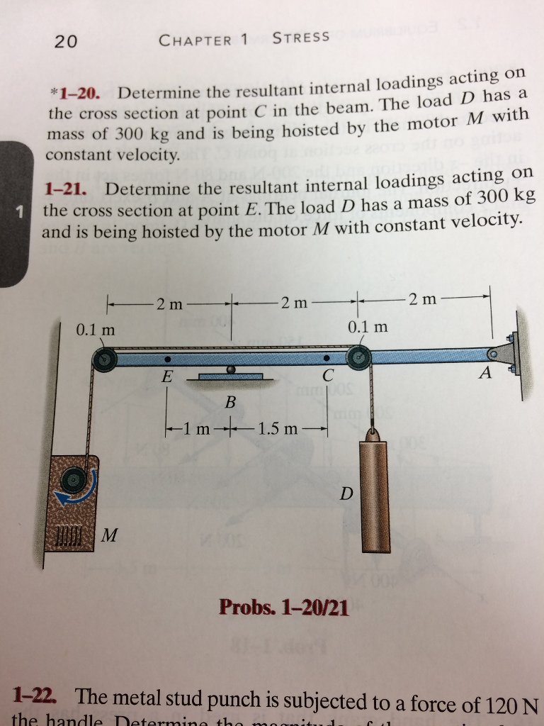 Solved Determine the resultant internal loadings acting on | Chegg.com