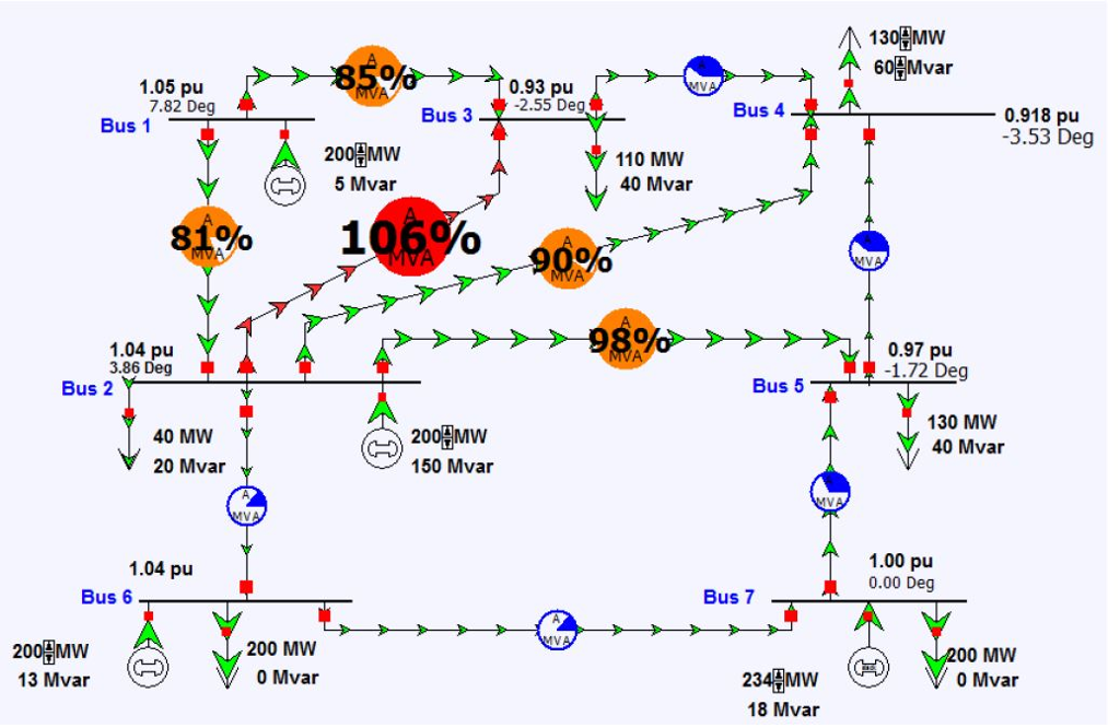 2. Following is data from a PowerWorld simulation, | Chegg.com