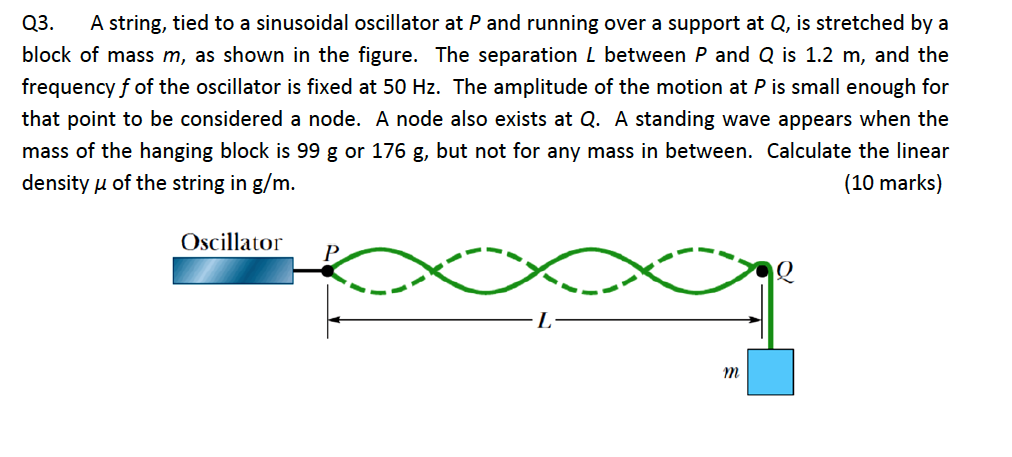 Solved A string, tied to a sinusoidal oscillator at P and | Chegg.com