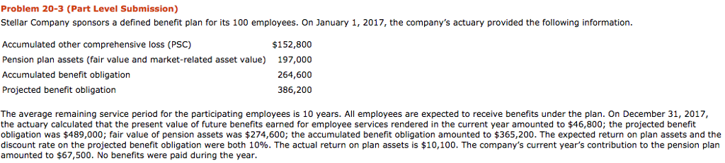Solved Problem 20-3 (Part Level Submission) Stellar Company | Chegg.com