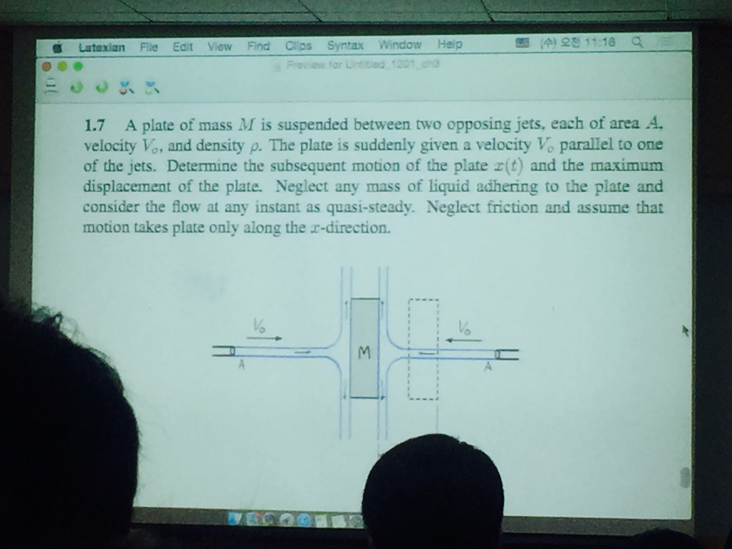 Solved A plate of mass M is suspended between two opposing | Chegg.com