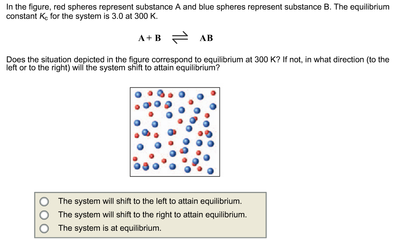 Solved Does the situation depicted in the figure correspond | Chegg.com