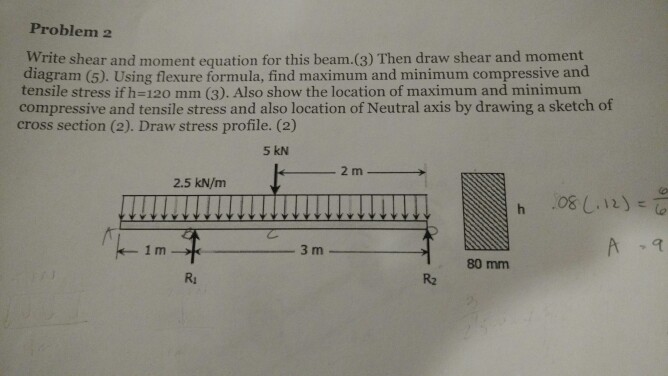 Solved Problema2 Write shear and moment equation for this | Chegg.com