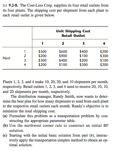 Solved DI 9.2-8. The Cost-Less Corp. supplies its four | Chegg.com