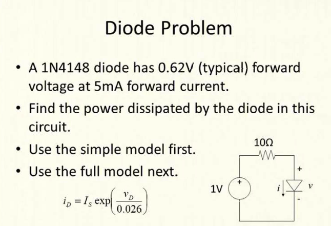 Solved Diode Problem Find the power dissipated by the diode | Chegg.com