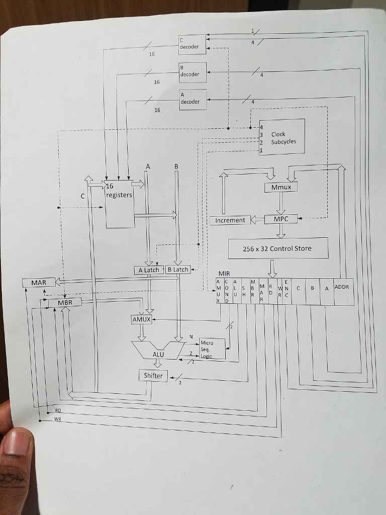 Give the binary microinstruction corresponding to | Chegg.com