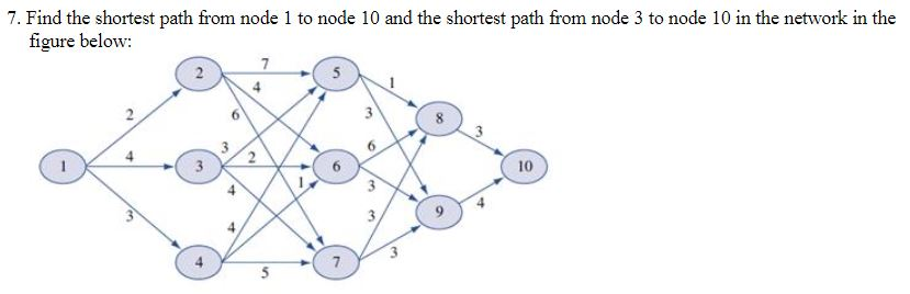 Solved 7. Find the shortest path from node 1 to node 10 and | Chegg.com