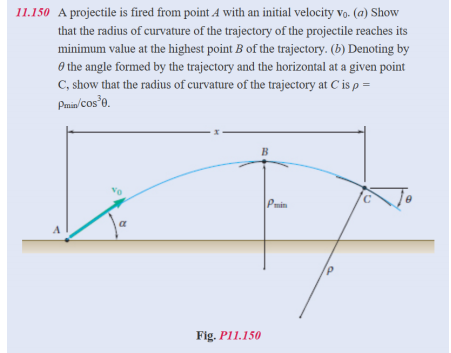 Solved A projectile is fired from point A with an initial | Chegg.com