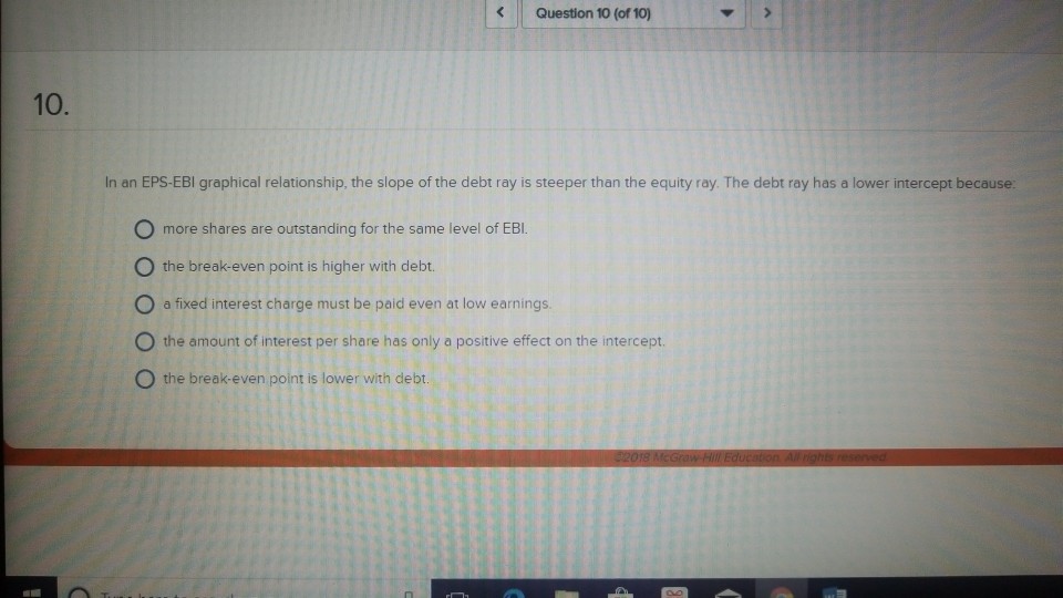 Solved Question 10 (of 10) 10. In an EPS-EBI graphical | Chegg.com