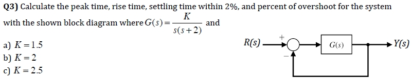 Solved Calculate the peak time, rise time, settling time | Chegg.com